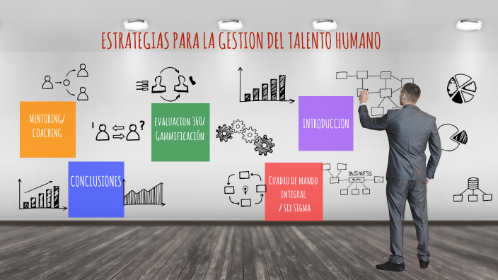 estrategias para la gestión del talento humano by Juan Camilo Bernal ...