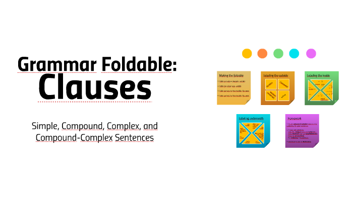 Grammar Foldable by Kaitlyn Hlywa on Prezi
