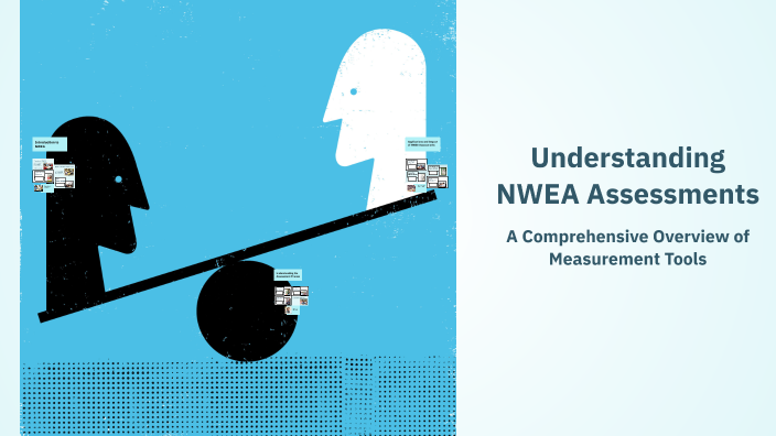Understanding NWEA Assessments by Sawyer Wood on Prezi
