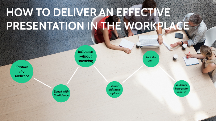 HOW TO DELIVER AN EFFECTIVE PRESENTATION IN THE WORKPLACE by Stephanie ...