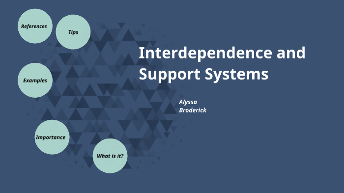 Interdependence and Support Systems by Alyssa Broderick on Prezi