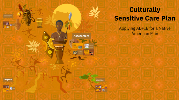 Culturally Sensitive Care Plan by Morgan Coffield on Prezi