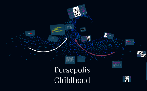 PERSEPOLIS by on Prezi