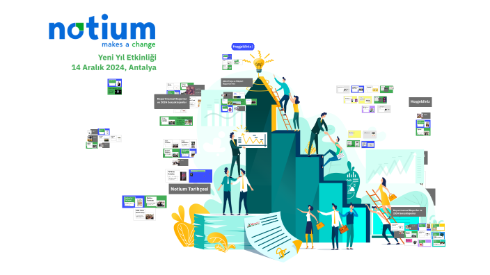 Notium Yeni Yıl Etkinliği by Özlem Odabaşı on Prezi