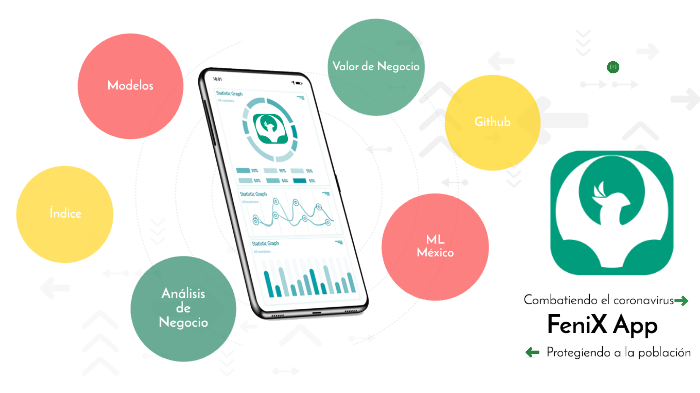 Fenix App PPT by Sergio Díez on Prezi