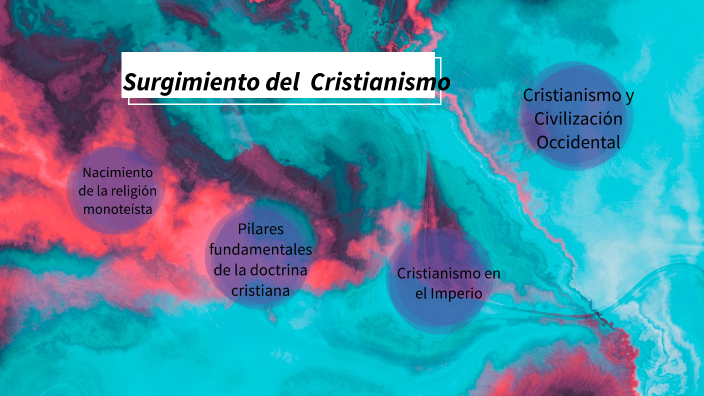 SURGIMIENTO DEL CRISTIANISMO by sebastian torres on Prezi
