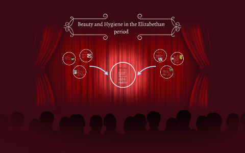 Hygiene and Beauty in the Elizabethan Era by Kerr Belencio on Prezi