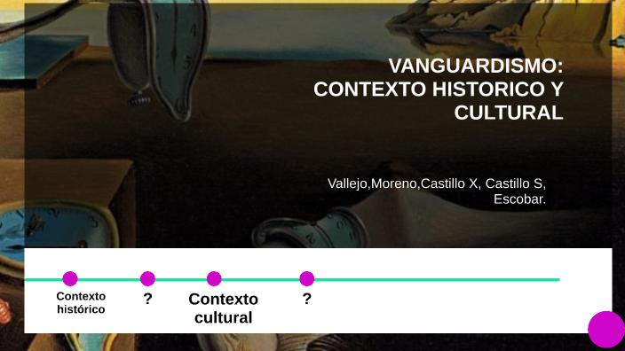 Vanguardismo: Contexto histórico y cultural by Micaela Escobar on Prezi