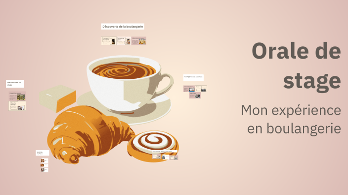 Orale de stage by antoine laurens on Prezi