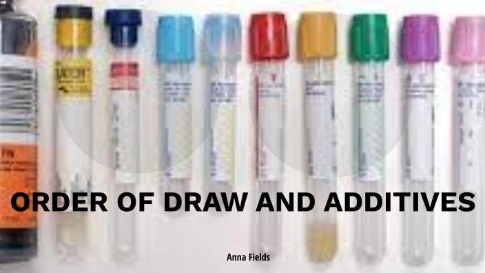Order Of Draw and Additives by Anna fields on Prezi
