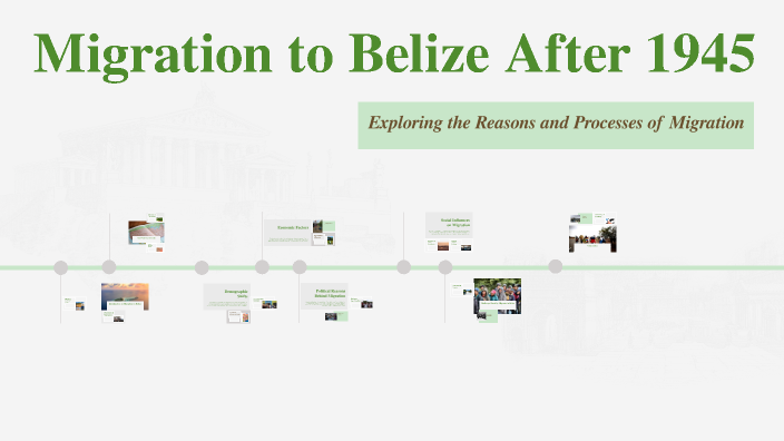 Migration to Belize After 1945 by Anita Nicholas on Prezi