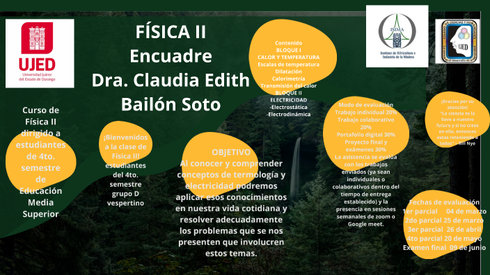 Mi encuadre de Física II, Claudia Edith Bailón Soto by Claudia Edith ...