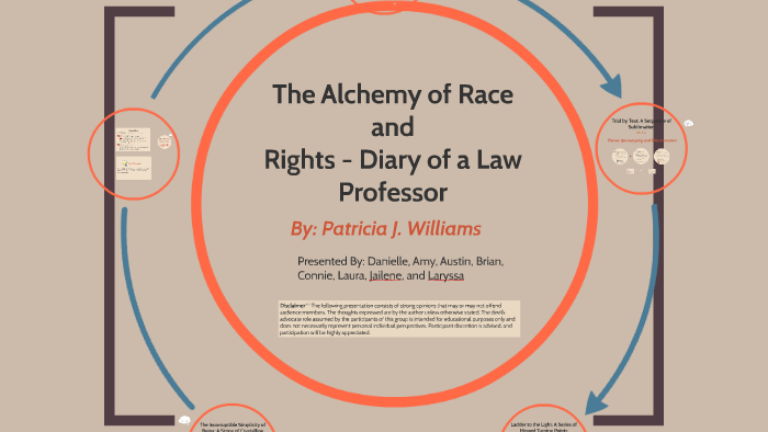 The Alchemy of Race by C L on Prezi