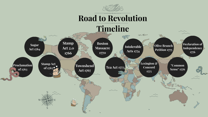 Road To Revolution Timeline Timetoast Timelines