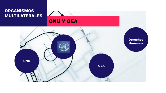 Organismos multilaterales by Samuel Toro on Prezi