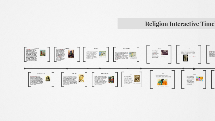 Religion Interactive Timeline by Ryan Feehan on Prezi