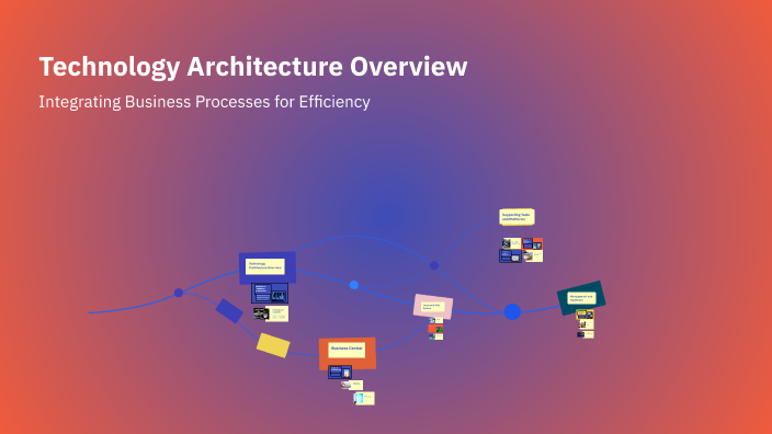 Technology Architecture Overview by Sam K on Prezi
