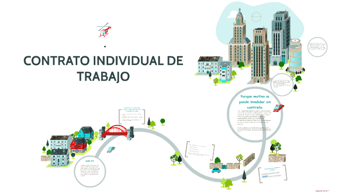 CONTRATO INDIVIDUAL DE TRABAJO by luz maria gutierrez gutierrez on Prezi