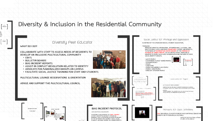 Diversity Peer Educator by Tala Dahbour Diversity Peer Educator by Tala Dahbour