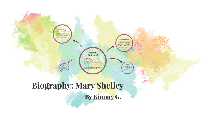 Biography: Mary Shelley by Kim Gomes on Prezi