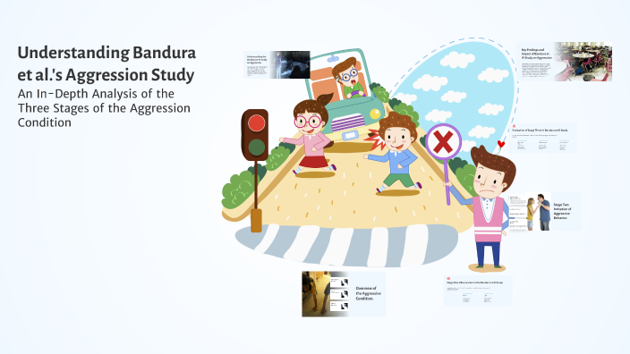 Understanding Bandura et al.'s Aggression Study by Ayman Grin on Prezi