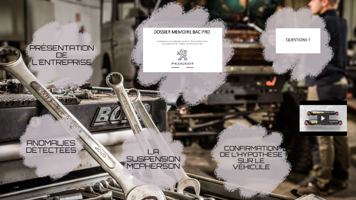 DOSSIER MÉMOIRE by Thibault Le chevallier on Prezi