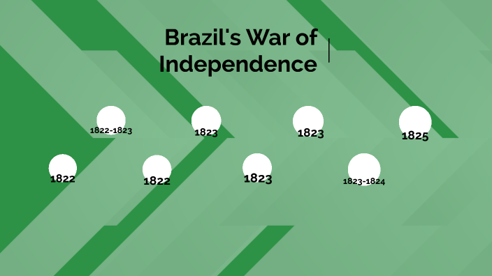 Brazil Conflict Timeline by Andrea Winans on Prezi
