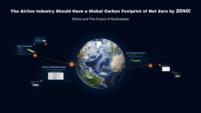 The airline industry should have a global carbon footprint of net zero ...