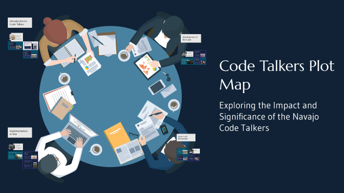 Code Talkers Plot Map by Jacob Thein on Prezi