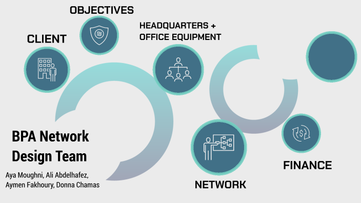 BPA Network Design by Student: Ali Abdelhafez on Prezi