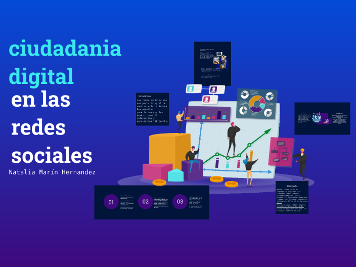 ciudadania digital en las redes sociales by nathalie marin on Prezi