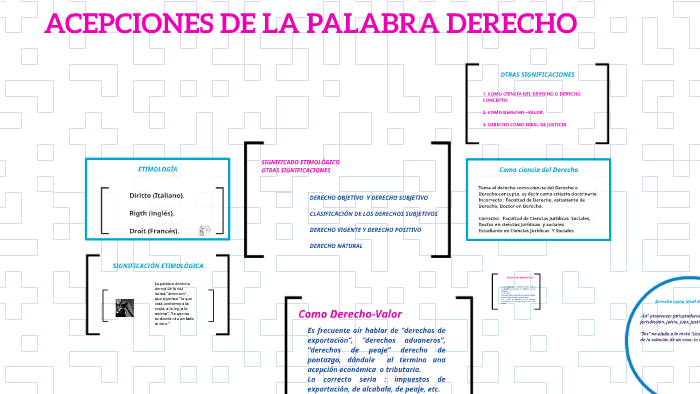 ACEPCIONES DE LA PALABRA DERECHO by sonia vasquez on Prezi