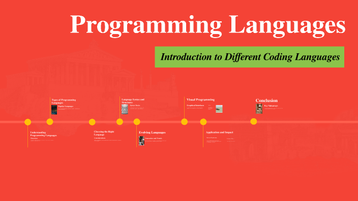 Programming Languages by Leóna Mészáros on Prezi