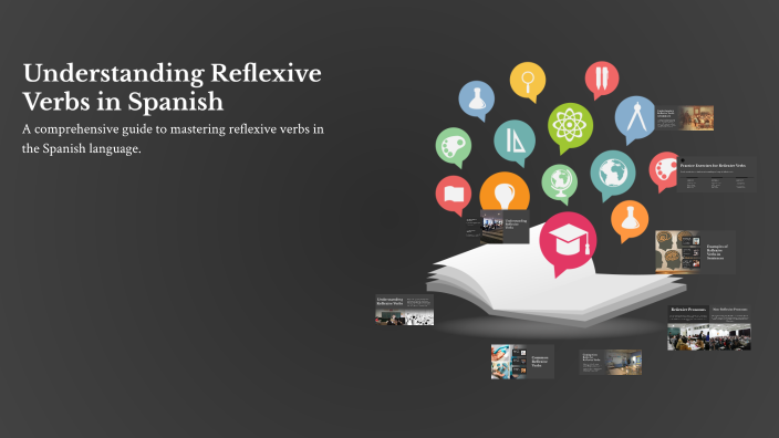 Understanding Reflexive Verbs in Spanish by Ana Flores on Prezi