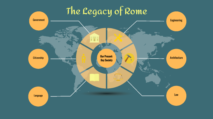 The Legacy of the Roman Empire by Ben Shaener on Prezi