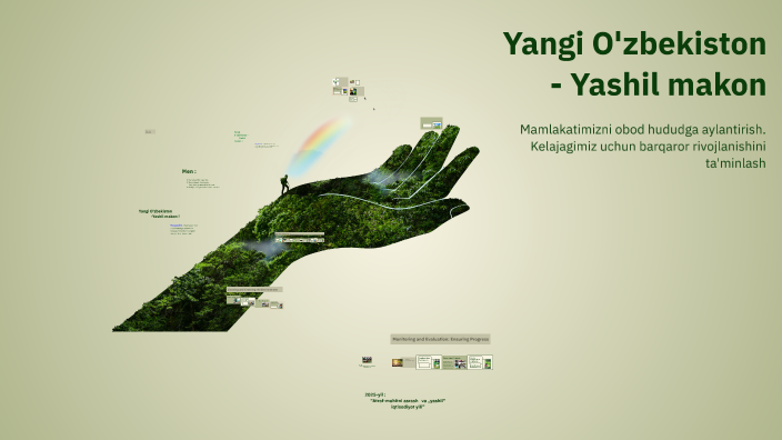 Yangi O'zbekiston - Yashil makon by Maqsudbek Mamurov on Prezi