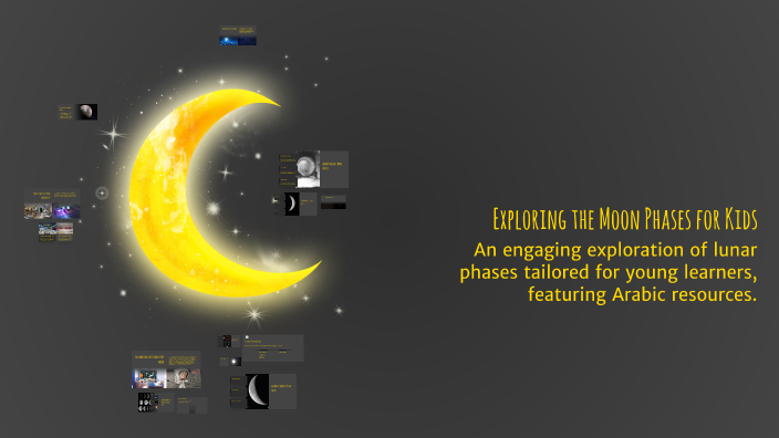 Exploring the Moon Phases for Kids by Moamen sayed on Prezi