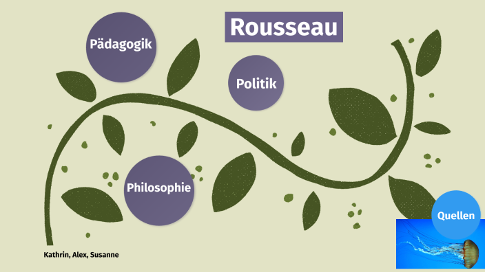 Rest Rousseau by Susanne Büchle on Prezi