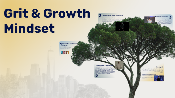 Grit and Growth Mindset by Michael Macciomei on Prezi