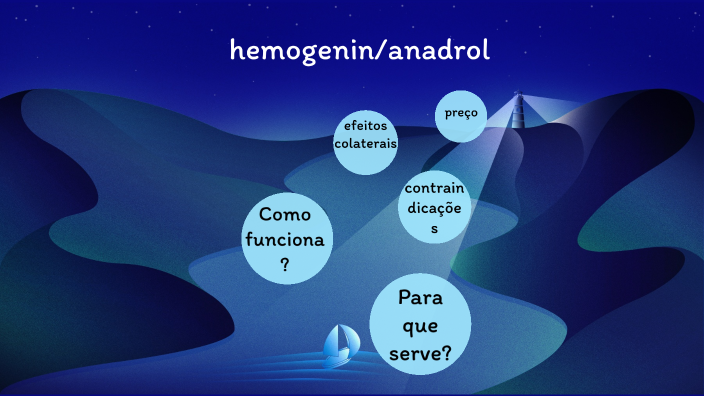 hemogin by alex diego on Prezi