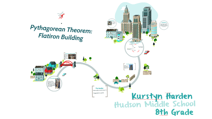 Pythagorean Theorem- Flatiron Building by Kurstyn Harden on Prezi