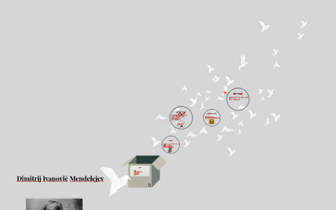 Dimitrij Ivanovič Mendelejev by nikolaj fišer on Prezi