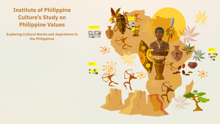 Institute of Philippine Culture’s Study on Philippine Values by Rhian ...