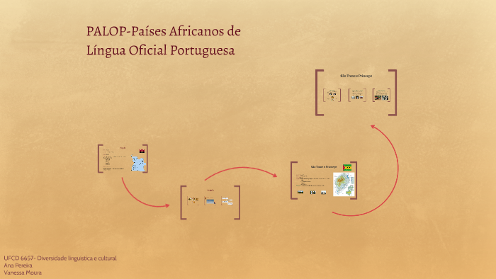 PALOP-Países Africanos de Língua Oficial Portuguesa by vanessa moura on ...