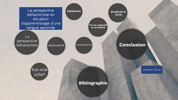 La perspective béhavioriste, l’ancêtre du renforcement positif by ...