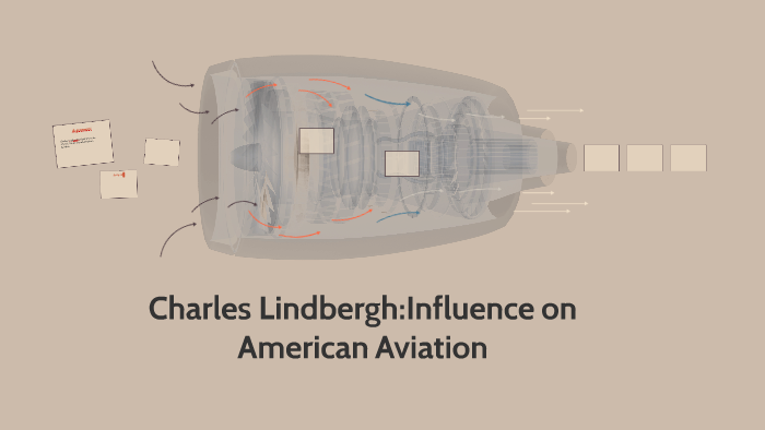 Charles Lindbergh:Influence on American Aviation by Will Wright on Prezi