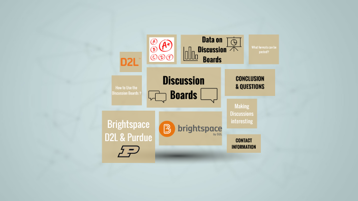 Brightspace Discussion Boards Interactive Document by Josh Evans on Prezi