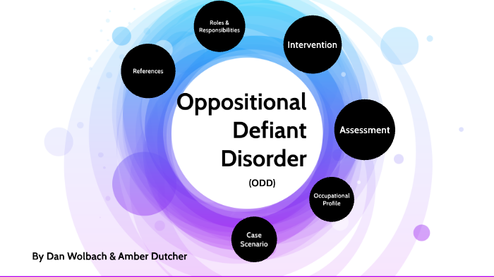 OppositionalDefiantDisorder by Amber Dutcher on Prezi