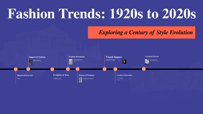 Fashion Trends: 1920s to 2020s by sofia narayan on Prezi
