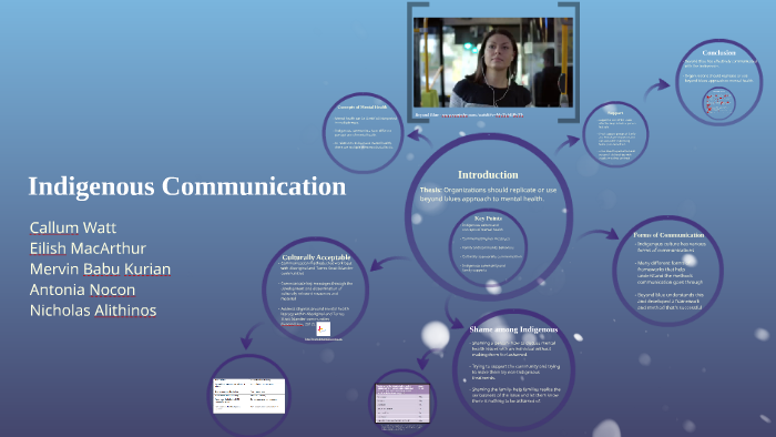 Indigenous Communication by Callum Watt on Prezi